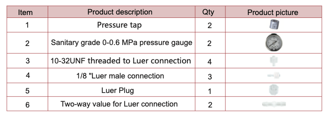 TFF holder - Gripharma