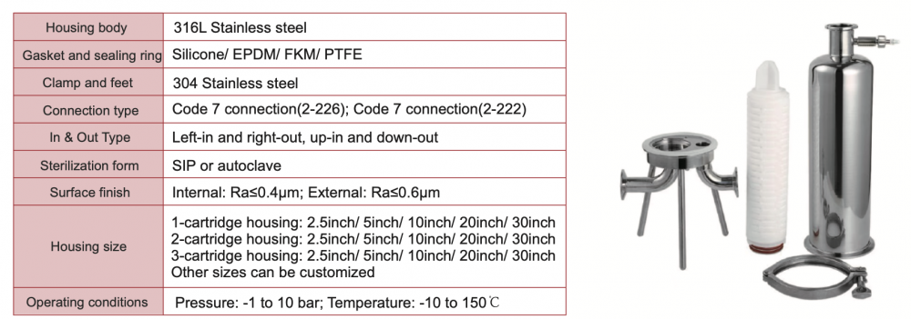Pharmaceutical-grade Stainless Steel Filter Housing - Gripharma